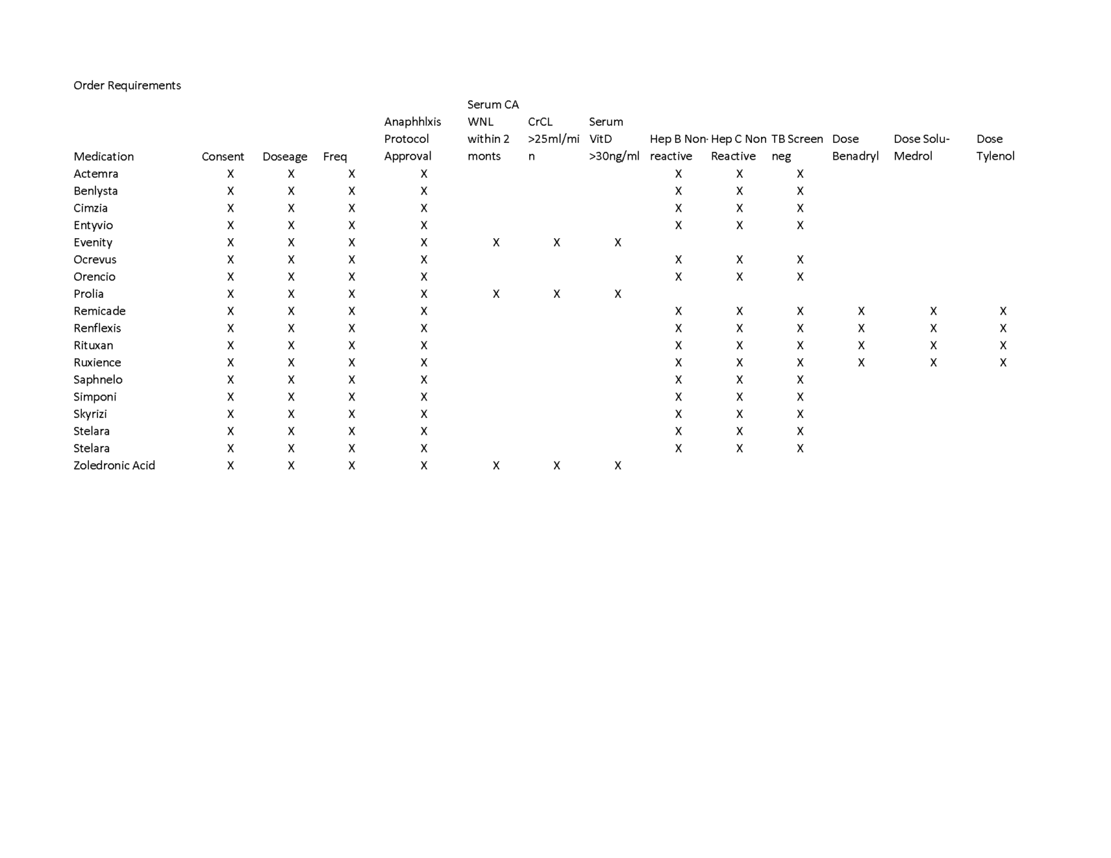For Providers • Infusion Care